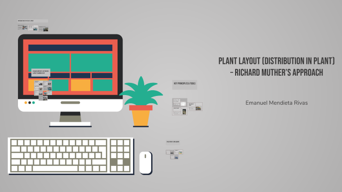 Plant Layout (Distribution in Plant) – Richard Muther’s Approach by ...