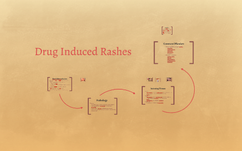 Viral vs. Drug Induced Rashes by Nidhi Patel on Prezi