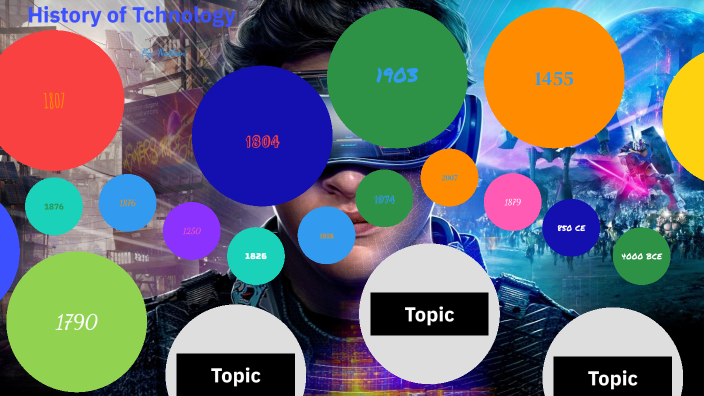 History of Technology by Nathan Boldt on Prezi