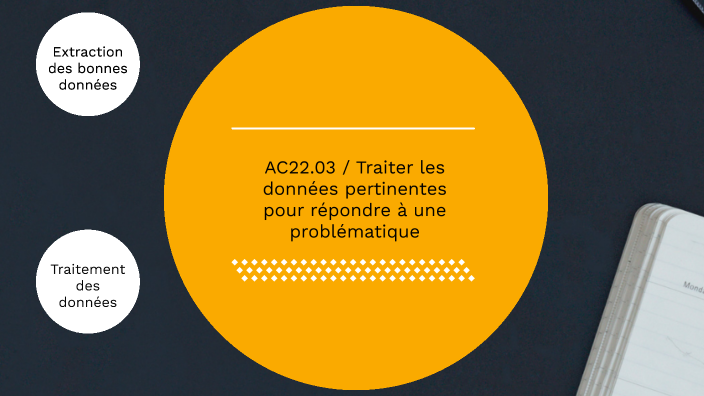 Portofolio by Laetitia Ecrement on Prezi