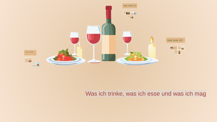 Was ich trinke, was ich esse und was ich mag by kirill andreyev on Prezi