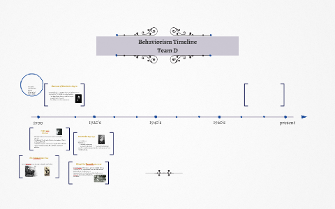 Behaviorism Timeline by Gail Velez on Prezi