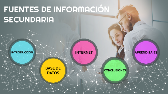 PARCIAL 2 - FUENTES DE INFORMACIÓN SECUNDARIA by ARACELYS ESCOBAR on Prezi