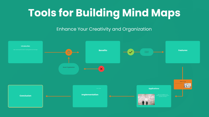 Tools for Building Mind Maps by Максим Немков on Prezi