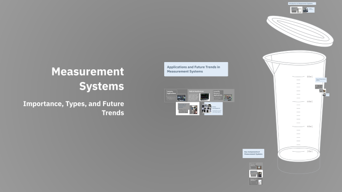Measurement Systems by Fazilat Matmuratovna on Prezi