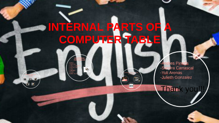 Internal parts of a computer table by Andy Plus L on Prezi