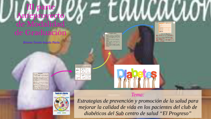 III parte Anteproyecto de Modalidad de Graduación by Angiesita Briones ...