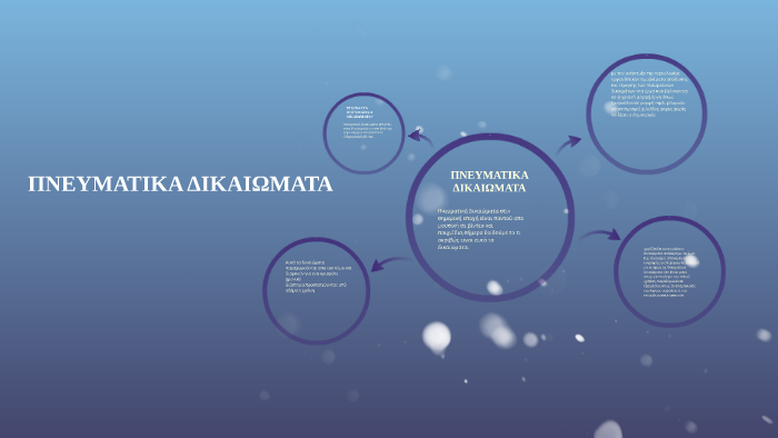 ΠΝΕΥΜΑΤΙΚΑ ΔΙΚΑΙΩΜΑΤΑ by Edward Richtofen on Prezi
