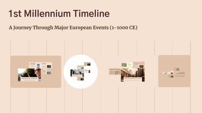 1st Millennium Timeline by Joshua Mendez Mendez on Prezi
