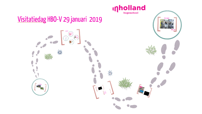 Visitatiedag Inholland HBO-V 2019 by Katinka Rademaker on Prezi