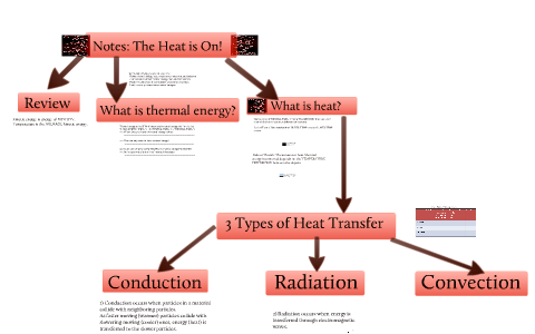 Notes: Heat, Thermal Energy by Celeste Nicholas on Prezi