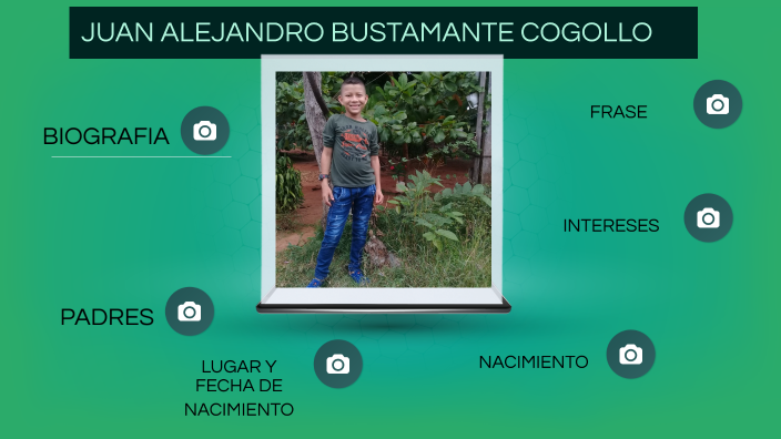 BIOGRAFIA by Juan Alejandro Bustamante Cogollo on Prezi