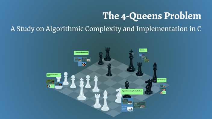 The 4-Queens Problem by Kartik Kr on Prezi