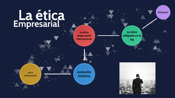La Ética Empresarial by fabio andres alvarez on Prezi