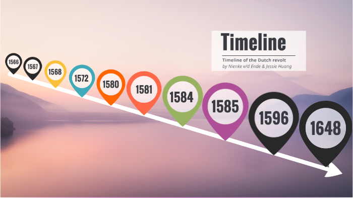 Timeline of the Dutch Revolt - History by Nienke van der Ende on Prezi