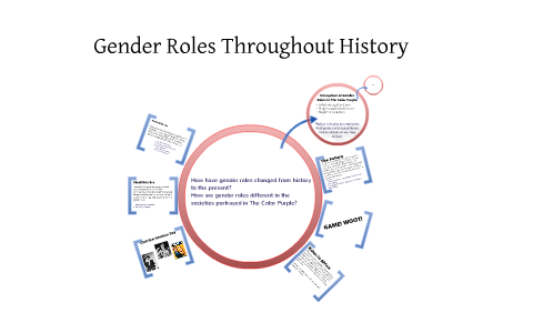 Gender Roles Throughout History by Andrew Gillingham on Prezi