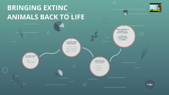 BRINGING EXTINC ANIMALS BACK TO LIFE by jonathan diaz on Prezi