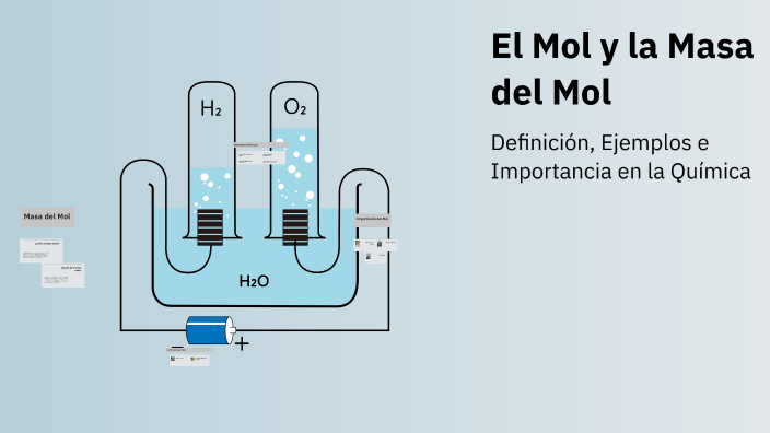El Mol y la Masa del Mol by Melani on Prezi