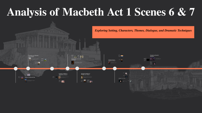 Analysis of Macbeth Act 1 Scenes 6 & 7 by Celine Elsa Sabu on Prezi