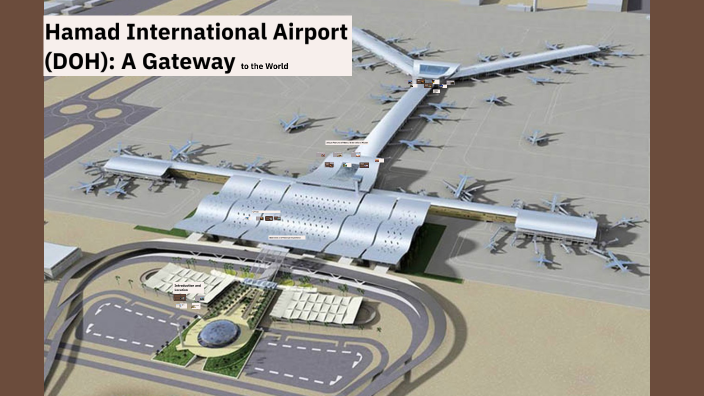 Hamad International Airport: A Gateway to the World by Duong pham on Prezi