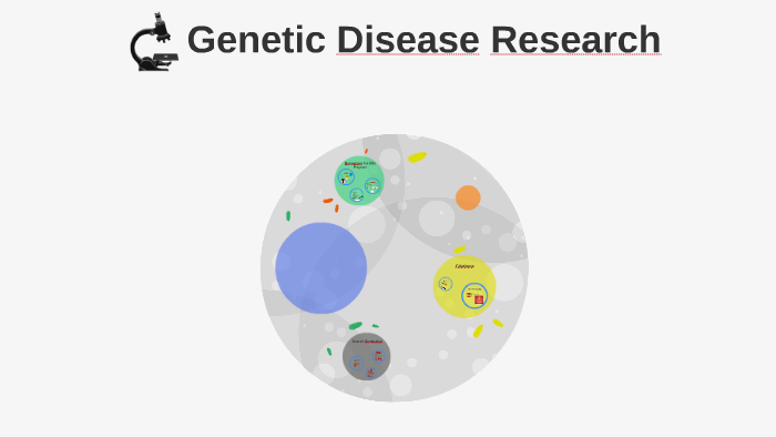 Genetic Disease Research by on Prezi