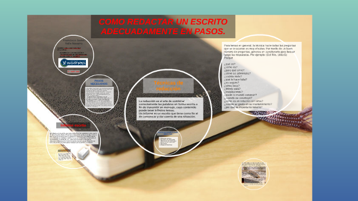 COMO REDACTAR UN ESCRITO ADECUADAMENTE EN PASOS. by Javier Valle on Prezi