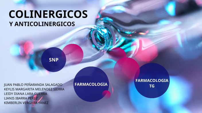 ANTICOLINERGICOS by juan pablo peñaranda salgado on Prezi