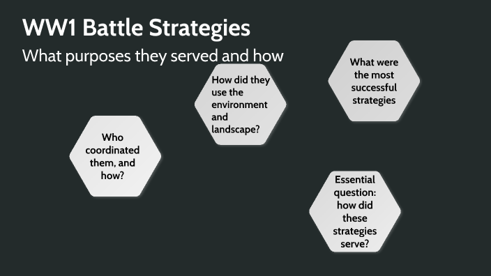 ww1 strategies by Kulnoor Bath on Prezi