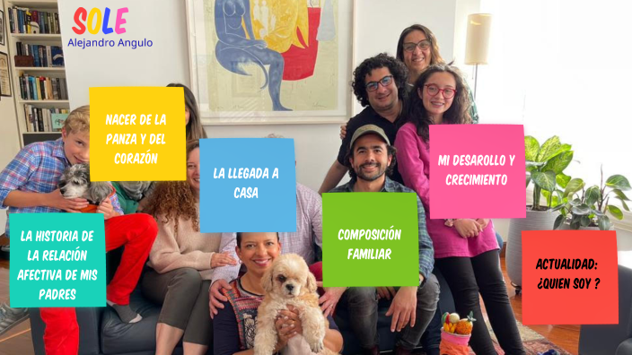 Actividad 4 de Sole by Alejandro Angulo on Prezi