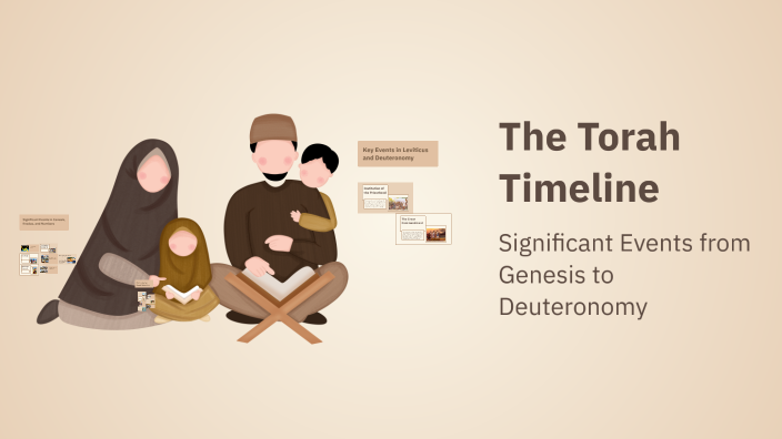 The Torah Timeline by William Makeeff on Prezi