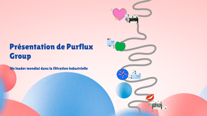 Présentation de Purflux Group by Nathan Amalric on Prezi