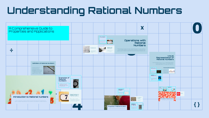 Understanding Rational Numbers by rajeev on Prezi