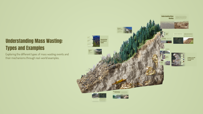 Understanding Mass Wasting: Types and Examples by Dave Omas on Prezi