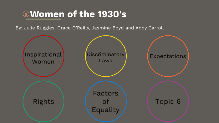 Women of the 1930's by Julie Ruggles on Prezi