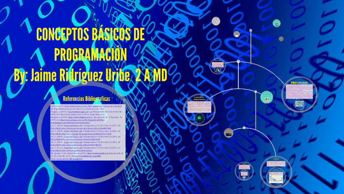 Conceptos basicos de Programacion by Jimmy SenZeii on Prezi