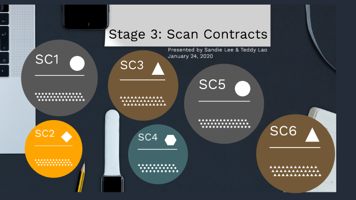 Stage 3: Scan Contracts by eidnaslee lee on Prezi