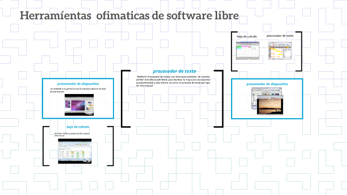 Herramíentas ofimaticas de software libre by cuchitacamila caicedo on Prezi