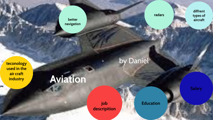 aircraft by Daniel Raymer on Prezi