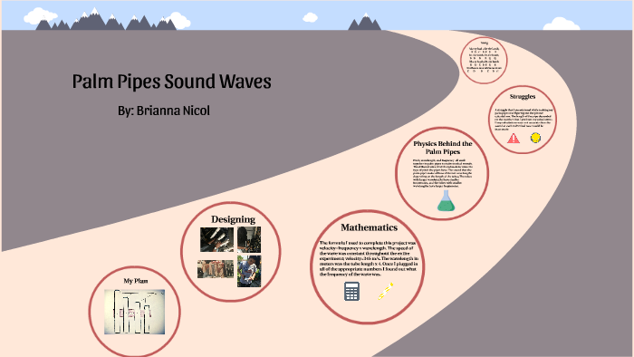 Palm Pipes Sound Waves by Brianna Nicol on Prezi