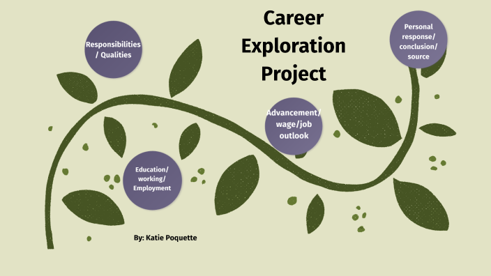Career Exploration Project by Katie Poquette on Prezi