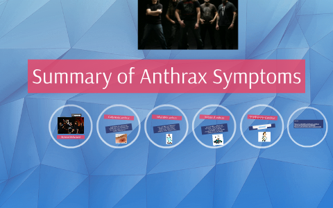 Summary of Anthrax Symptoms by Luke McFarland on Prezi