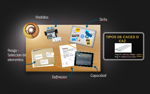 TIPOS DE CACES O CAZ by Diego Justiniano Villagra on Prezi