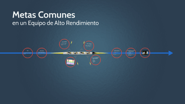 Metas Comunes by Gonzalo Yez on Prezi
