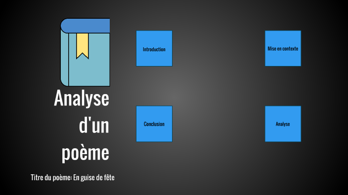Analyse Dun Poème Québécois By Niranjan Pathmanathan On Prezi