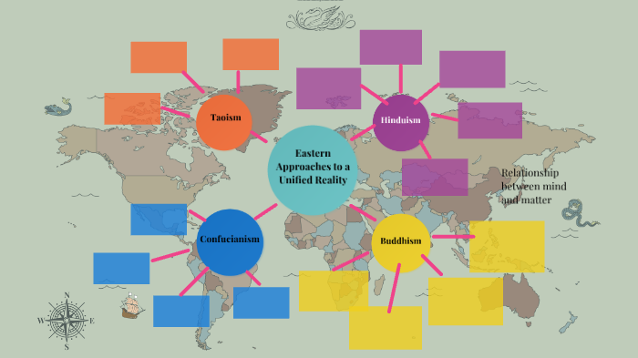 mind map by siobhan lynch on Prezi
