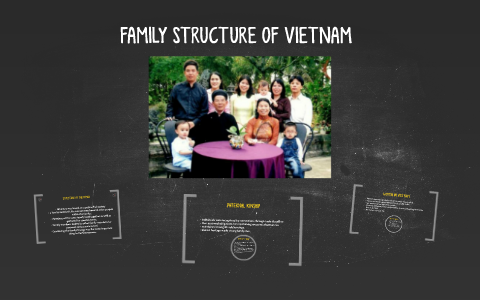 FAMILY STRUCTURE OF VIETNAM by Sydney Toledanes on Prezi