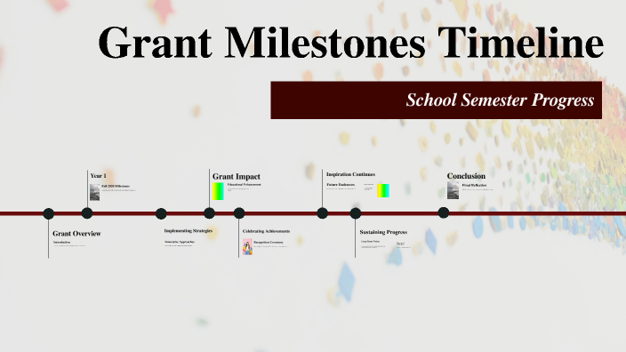 Grant Milestones Timeline by We Learn on Prezi