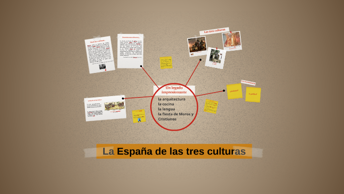 La España de las tres culturas by Barbara Giraud on Prezi