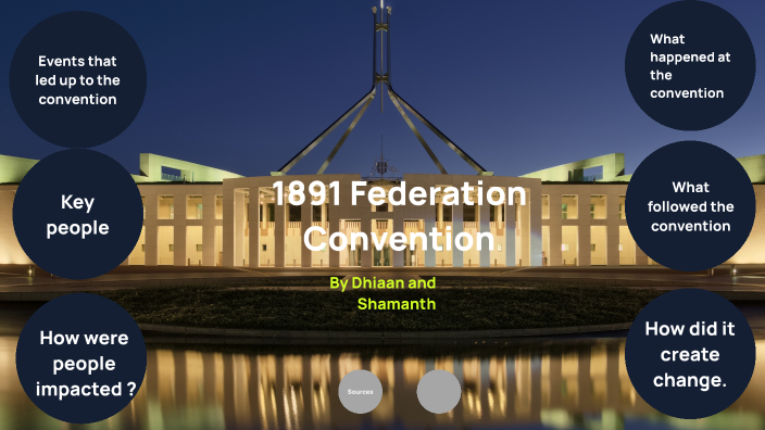 1891 Federation Convention by Dhiaan Priyadarshi on Prezi