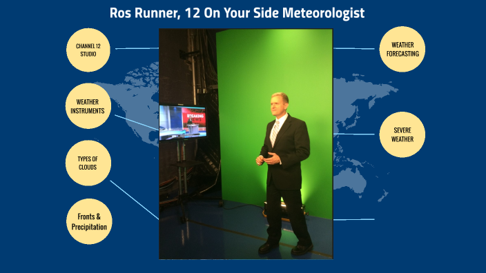 Middle and High School by Ros Runner on Prezi